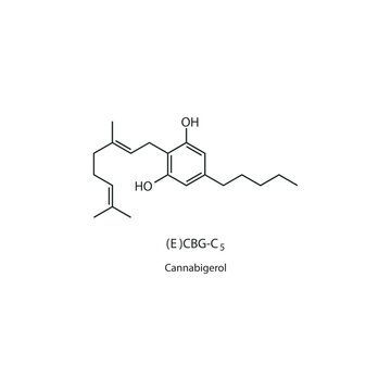 "Entourage Effect" Images – Browse 545 Stock Photos, Vectors, and Video ...