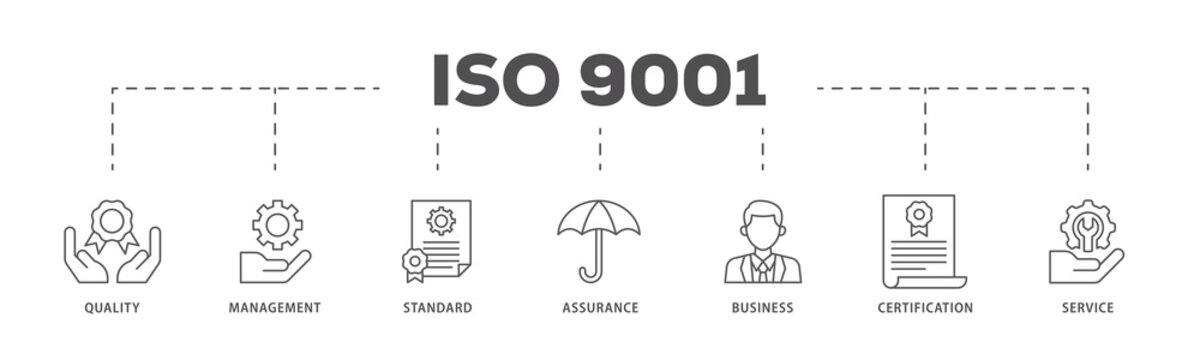 Iso-9001 Images – Browse 2,861 Stock Photos, Vectors, and Video | Adobe Stock