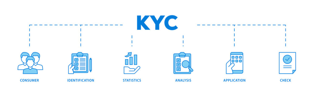 「Kyc Icons」の写真素材 | 1,869件の無料イラスト画像 | Adobe Stock