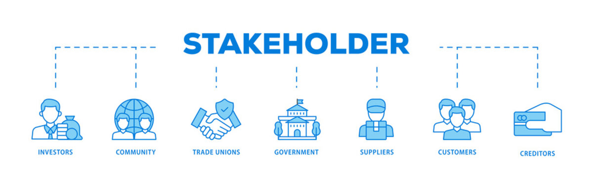 "Stakeholder Theory" Imagens – Procure 162 fotos, vetores e vídeos ...
