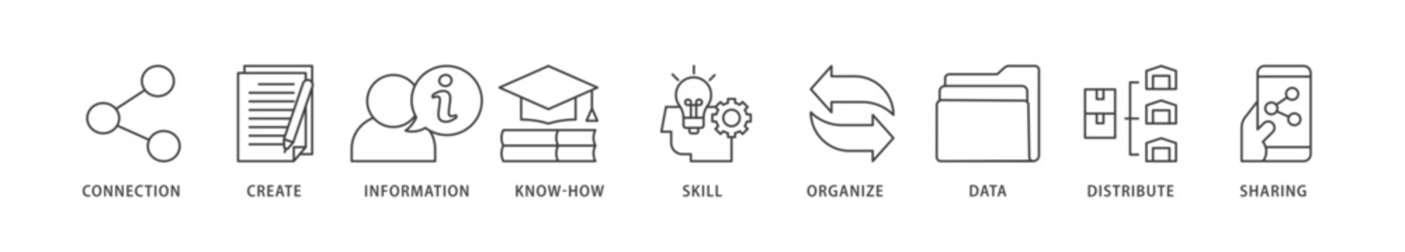 Knowledge Base Icon Images – Browse 5,857 Stock Photos, Vectors, and ...