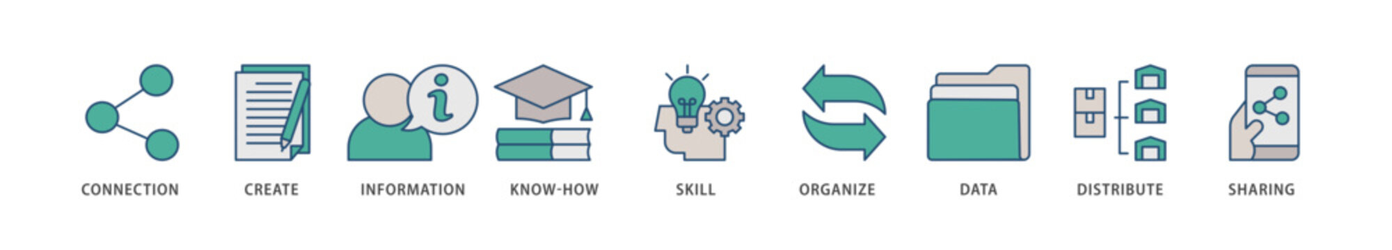 "Knowledge Transfer" Images – Browse 6,107 Stock Photos, Vectors, and ...