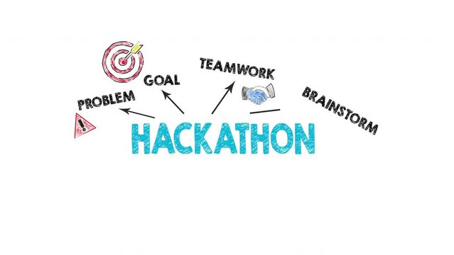 Hackathon Images – Browse 3,427 Stock Photos, Vectors, and Video ...