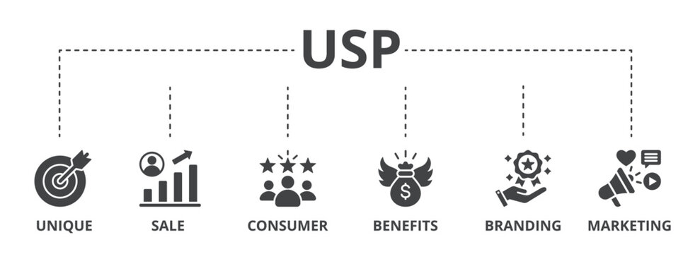 Branding Images – Browse 5,792,803 Stock Photos, Vectors, and Video ...