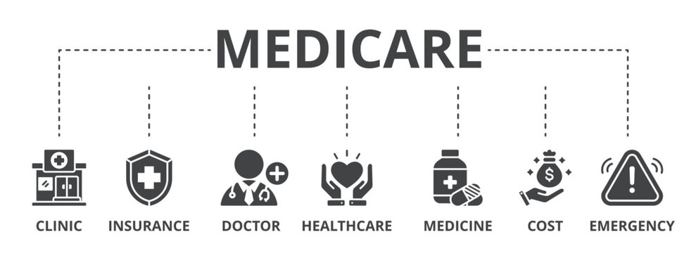 Medicaid Images – Browse 10,072 Stock Photos, Vectors, and Video ...