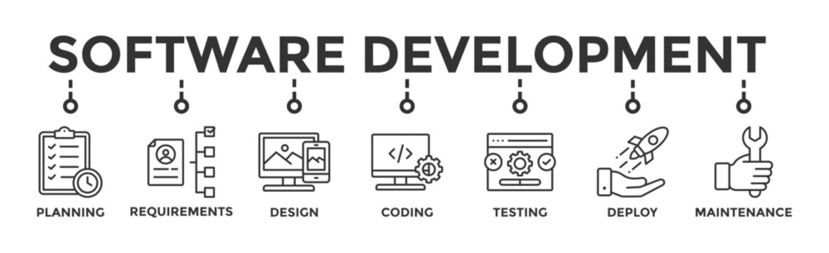 Sdlc Images – Browse 2,218 Stock Photos, Vectors, and Video | Adobe Stock