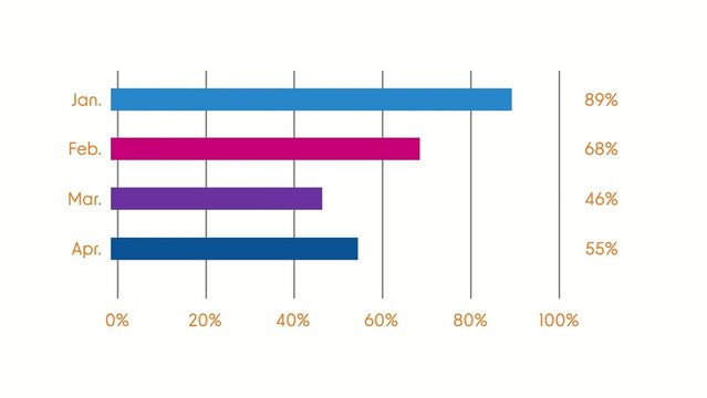 "Bar Graph" Images – Browse 146,675 Stock Photos, Vectors, and Video ...
