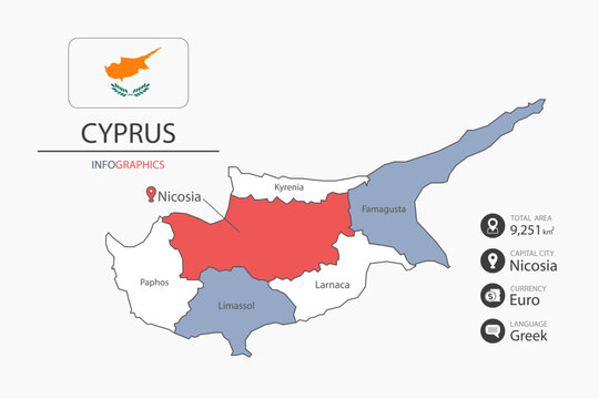 "Cyprus Flag"-Bilder: Stock-Fotos & -Videos. | Adobe Stock