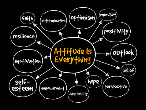 "Good Attitude" Bilder – Durchsuchen 429 Archivfotos, Vektorgrafiken ...