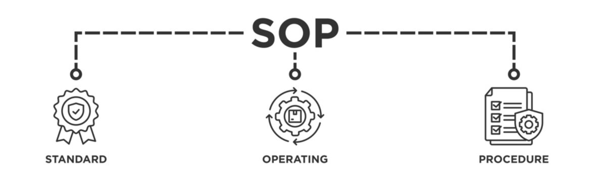 Standard Operating Procedures Images – Browse 28,059 Stock Photos ...