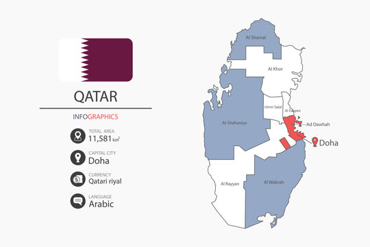 Imágenes de "Qatar Map": descubre bancos de fotos, ilustraciones ...