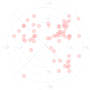 Radar Infographic Images – Browse 12,992 Stock Photos, Vectors, and ...