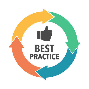 "Best Practices" Images – Browse 30,761 Stock Photos, Vectors, and ...