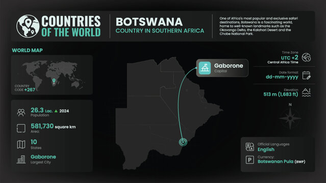 "Botswana Flag"-Bilder: Stock-Fotos & -Videos. | Adobe Stock