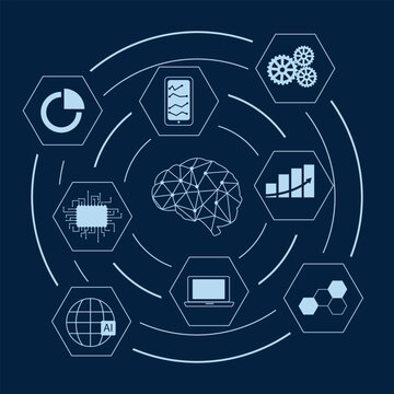 Cyberbrain Images – Browse 2,824 Stock Photos, Vectors, and Video ...