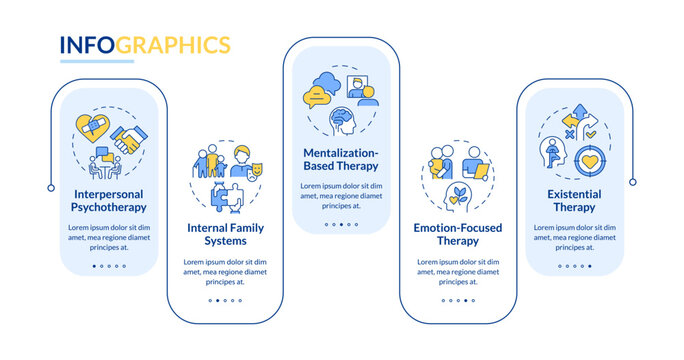 Psychotherapy Infographic Images – Browse 2,988 Stock Photos, Vectors ...