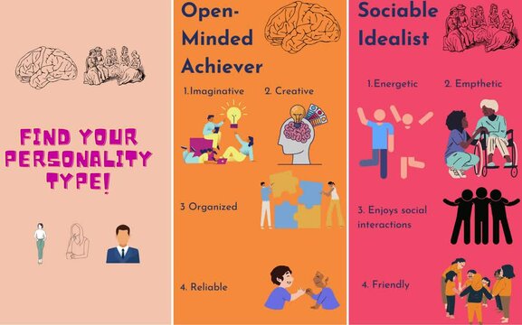 Personality Type Icons Images – Browse 8,455 Stock Photos, Vectors, and ...