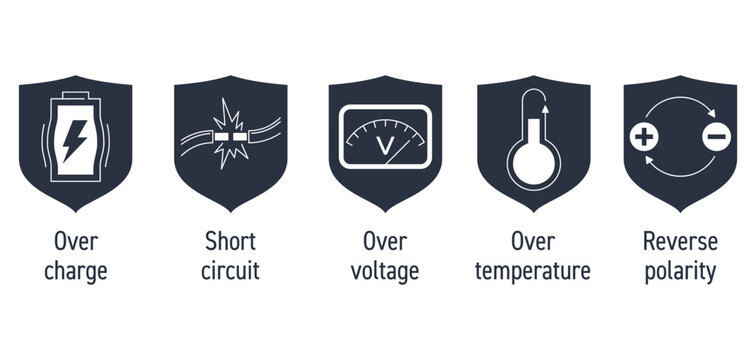 Device Configuration Icons Images – Browse 451,393 Stock Photos ...