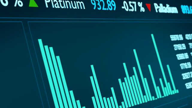 "Trading Screen" Imagens – Procure 1,392 fotos, vetores e vídeos ...