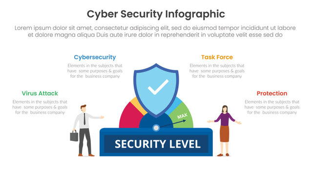 4 Level Infographic Images – Browse 8,622 Stock Photos, Vectors, and ...