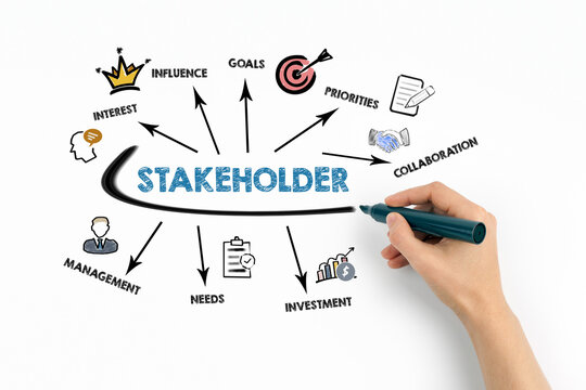 Stakeholder Management Images – Browse 29,198 Stock Photos, Vectors ...