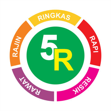 「5R」の写真素材 | 309件の無料イラスト画像 | Adobe Stock