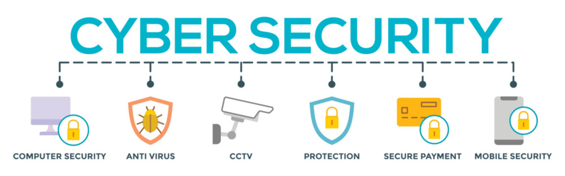 Password Infographic Images – Browse 17,201 Stock Photos, Vectors, and ...