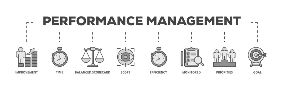 "Balanced Scorecard" Images – Browse 1,451 Stock Photos, Vectors, and ...