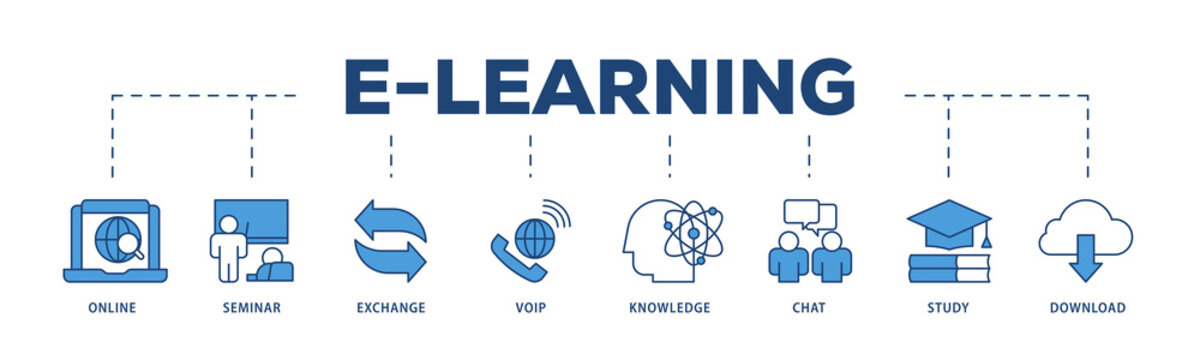 รูปภาพM-Learning – เลือกดูภาพถ่ายสต็อก เวกเตอร์ และวิดีโอ2,170 | Adobe ...