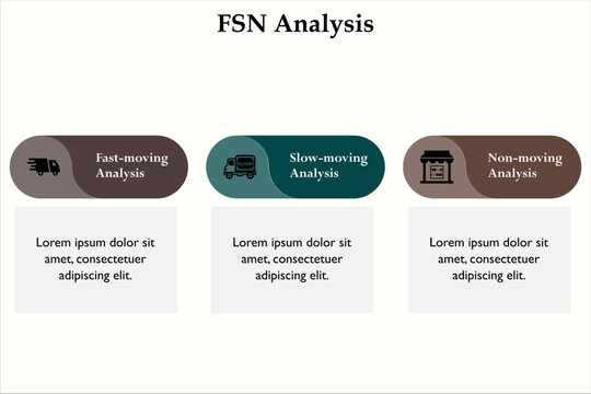 "Fsn Analysis" Images – Browse 11 Stock Photos, Vectors, and Video ...
