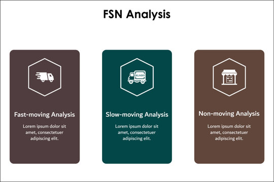 "Fsn Analysis" Images – Browse 11 Stock Photos, Vectors, and Video ...