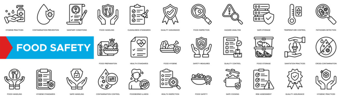 Food Safety Symbols Images – Browse 41,194 Stock Photos, Vectors, and ...