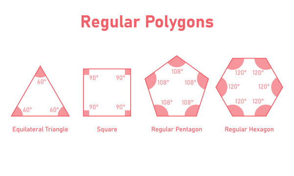 "Regular Polygon"-Bilder: Stock-Fotos & -Videos. | Adobe Stock
