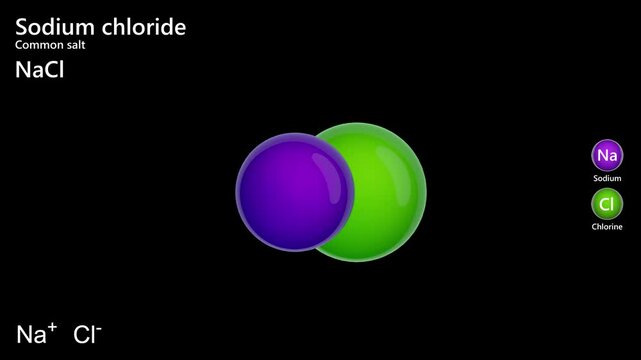 "Sodium Chloride" Images – Browse 12,712 Stock Photos, Vectors, and ...