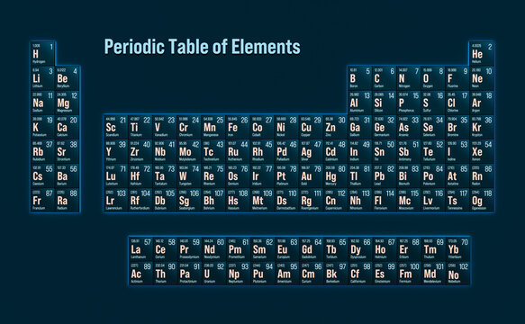 Periodic Table Of Elements Photo With Names - Infoupdate.org