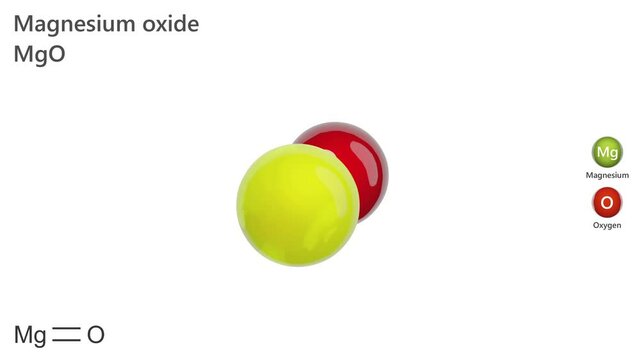 "Magnesium Oxide" Images – Browse 6,906 Stock Photos, Vectors, and ...