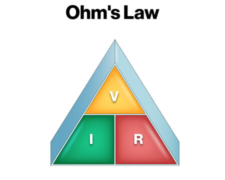 Ohms Law Triangle Diagram