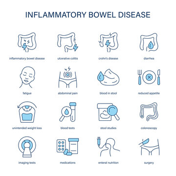 "Inflammatory Bowel Disease" Images – Browse 6,443 Stock Photos ...