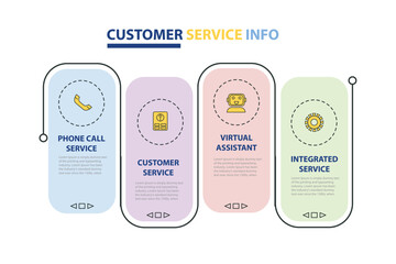 Free Customer Service Templates | Pikwizard