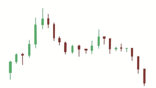 "Price Action" Images – Browse 2,467 Stock Photos, Vectors, and Video ...