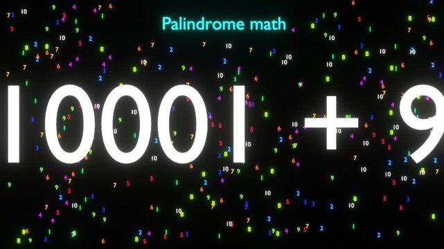 Palindrome Images Browse 184 Stock Photos Vectors And Video Adobe