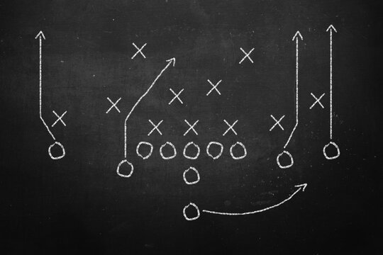 Football Plays Chalkboard