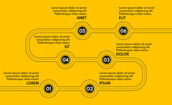 Pathways Program Infographic The Patient Pathway
