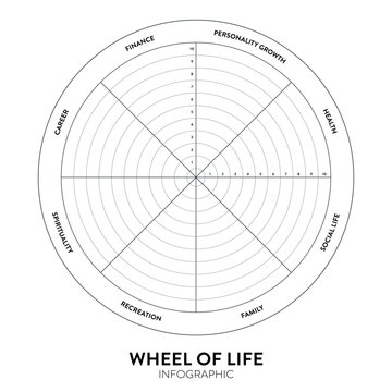 Wheel Evolution Images – Browse 124,742 Stock Photos, Vectors, and ...