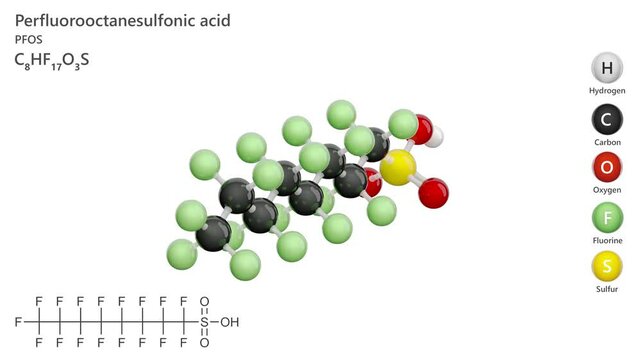 Pfos Images – Browse 839 Stock Photos, Vectors, and Video | Adobe Stock