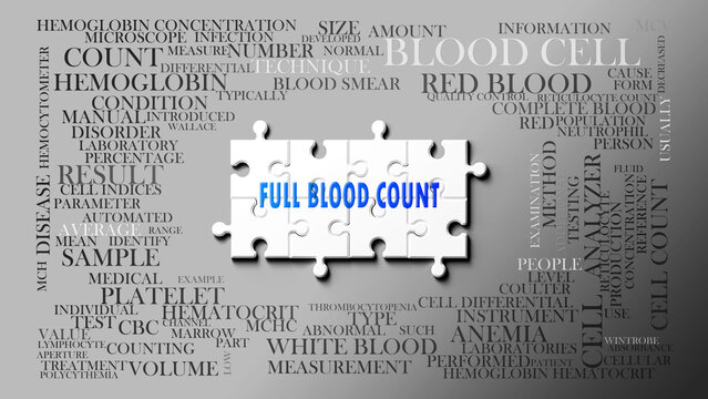 "Complete Blood Count" Images – Browse 6,482 Stock Photos, Vectors, and ...