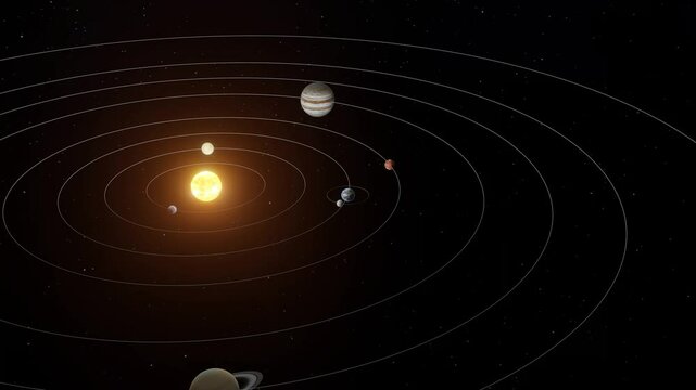 Earth Solar System Details