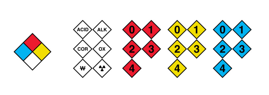 รูปภาพNfpa – เลือกดูภาพถ่ายสต็อก เวกเตอร์ และวิดีโอ505 | Adobe Stock