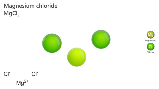 Magnesium Chloride Images – Browse 2,310 Stock Photos, Vectors, and ...
