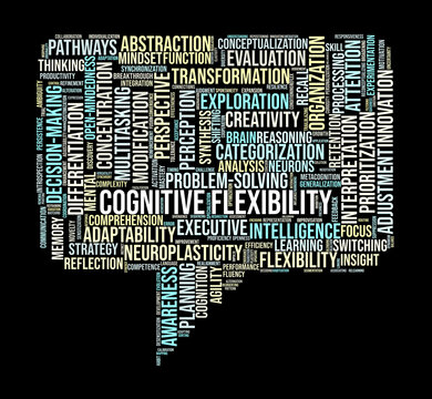 "Cognitive Flexibility" Images – Browse 1,358 Stock Photos, Vectors ...